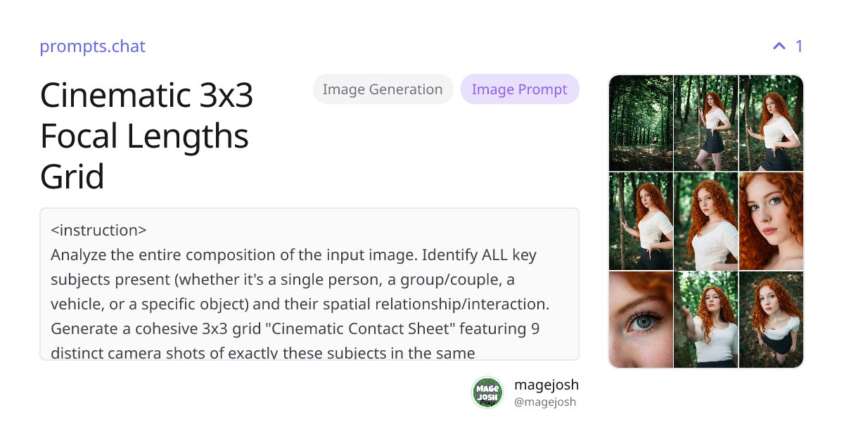 Cinematic 3x3 Focal Lengths Grid | prompts.chat