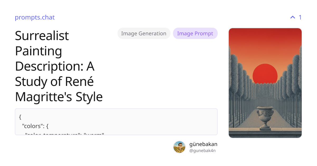 Surrealist Painting Description: A Study of René Magritte's Style ...